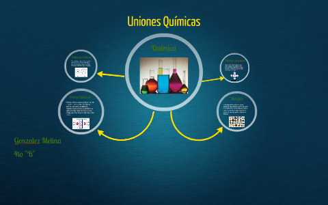 Uniones Químicas by on Prezi