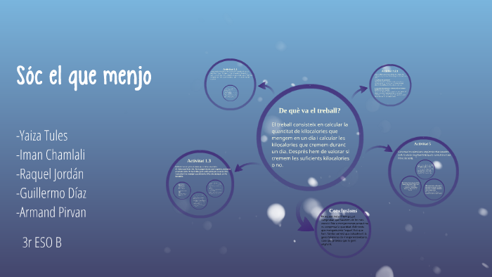 Sóc el que menjo by Raquel Jordan Sole on Prezi