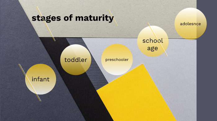 stages of maturity by guy fieri on Prezi