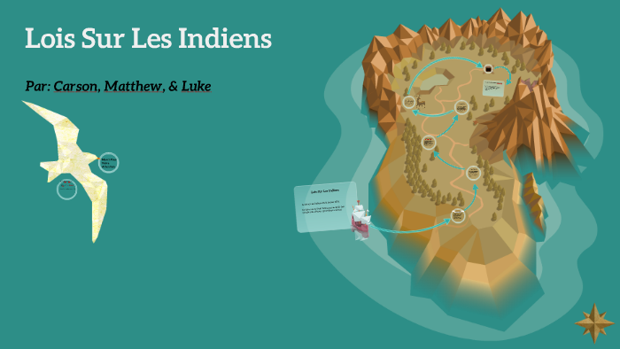 La Loi Sur Les Indiens by Carthew Cena on Prezi