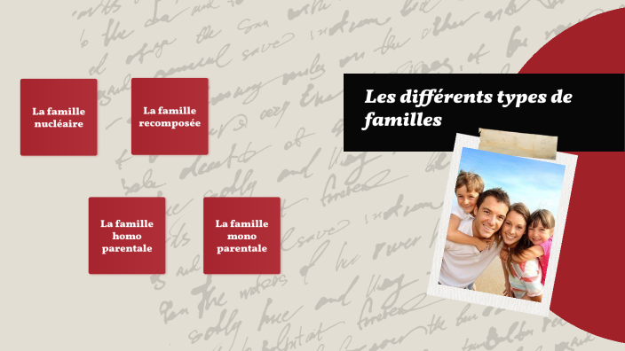 Les différents types de familles - DIAPO by Mael on Prezi