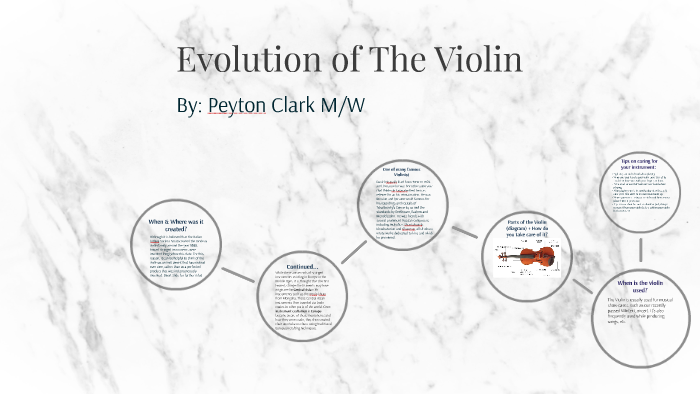 Evolution of The Violin by Peyton Clark on Prezi