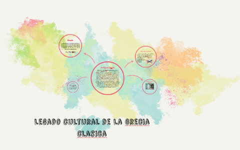 Legado cultural de La Grecia clasica by Sergio Guio on Prezi