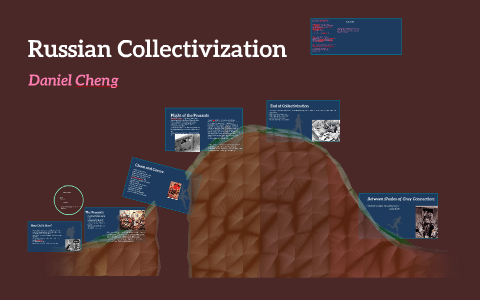Russian Collectivization by mister m3llo on Prezi