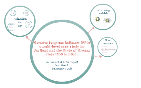 Genuine Progress Indicator (GPI): by Sven Whywouldyoucare on Prezi
