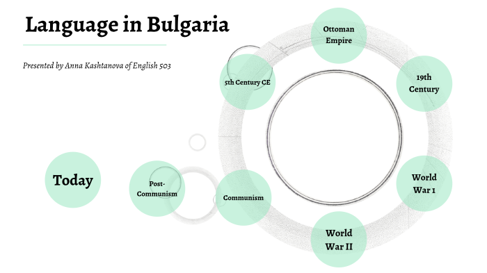 Bulgarian Timeline by Anna Kashtanova on Prezi