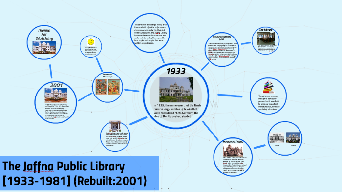 The Jaffna Public Library [1933-1981] (Rebuilt:2001) by Marilyn S. on Prezi