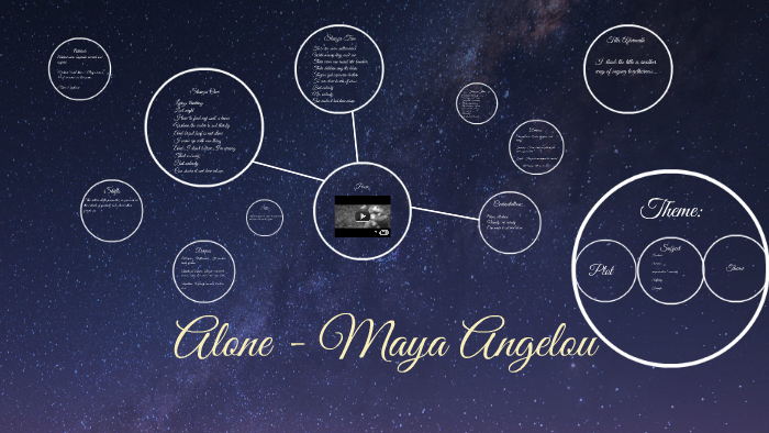 Alone - Maya Angelou by Braelynn Gough on Prezi