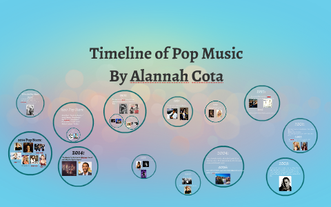 Timeline of Pop Music by alannah cota on Prezi