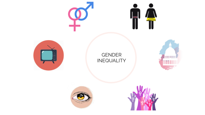 Gender Inequality - Sociology Spring 2018 by Jasmine Gutierrez on Prezi