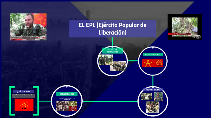 El Epl Ejército Popular De Liberación By Anibal Arleidys Jesús Manuel