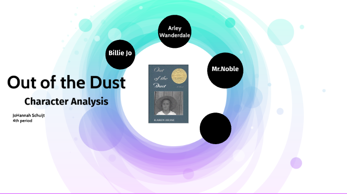 Out of the Dust Character Analysis by Johannah Schuijt on Prezi