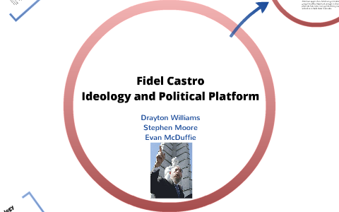 Fidel Castro: Ideology and Political Platform by stephen moore on Prezi