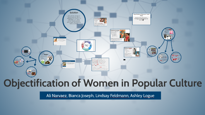 Objectification of Women in Pop Culture by Shelly Holla on Prezi