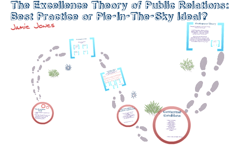 The Excellence Theory of Public Relations: Best Practice or Pie-In-The ...