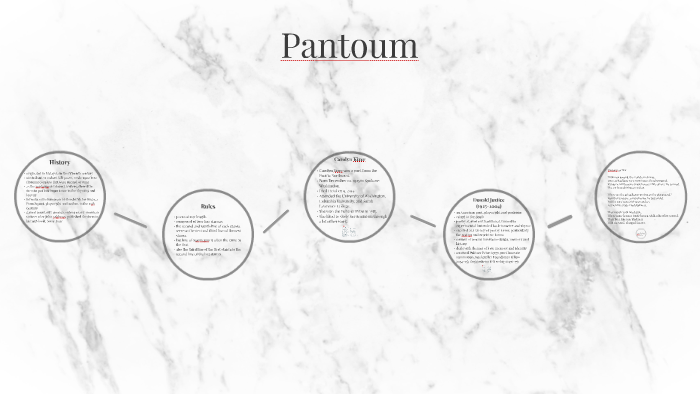 Pantoum by Carleen T on Prezi