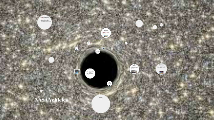 NASA Vehicles And more by Nathan Steed on Prezi