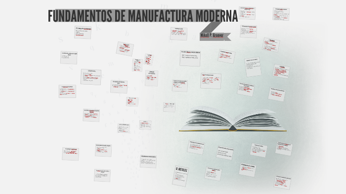 FUNDAMENTOS DE MANUFACTURA MODERNA by Alej andra on Prezi
