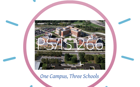 School Profile PS/IS 266 by Dia Bryant on Prezi