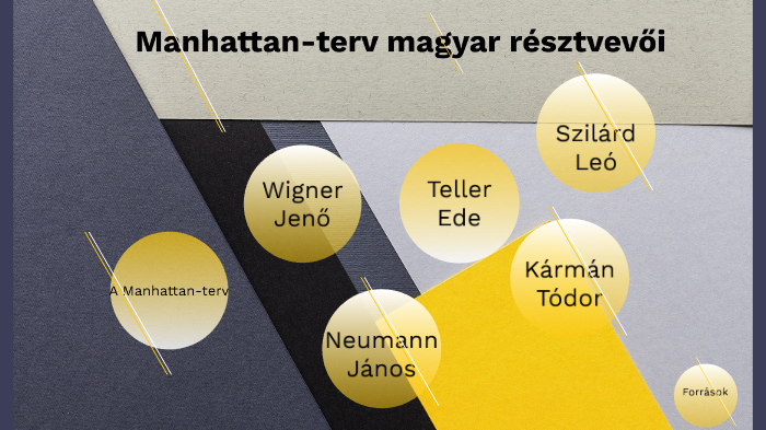 Manhattan terv magyar résztvevői by Diána Horváth on Prezi