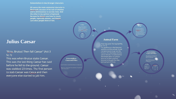 Julius Ceasar by Sean Stewart on Prezi