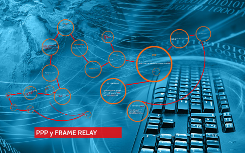 PPP y Frame Relay by Ivan Rodriguez on Prezi