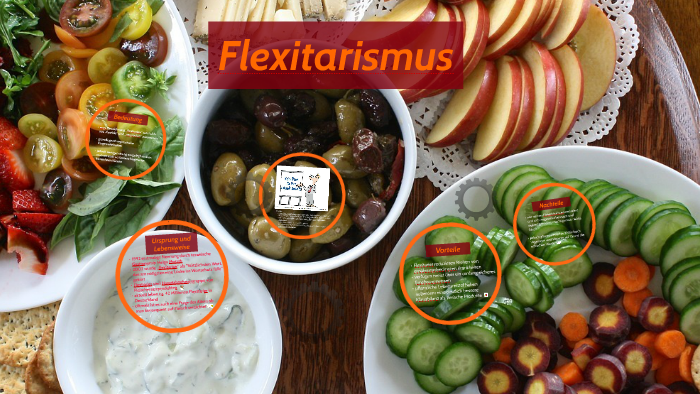 Flexitarismus by Heidi Weber on Prezi