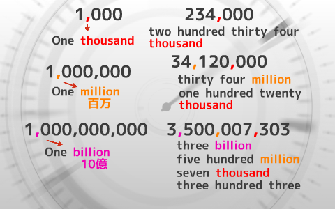 large numbers in English by yasuyuki mizohata on Prezi