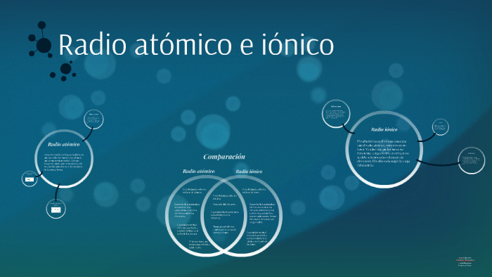 Radio atómico e iónico by Jarod Salvatierra on Prezi