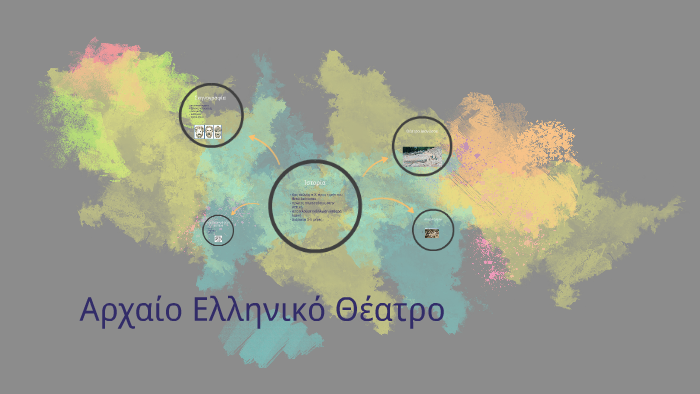 Αρχαίο Ελληνικό Θέατρο by ΔΡΑΜΑΤΙΚΗ ΣΧΟΛΗ ΩΔΕΙΟΥ ΑΘΗΝΩΝ 2ο ΕΤΟΣ on Prezi
