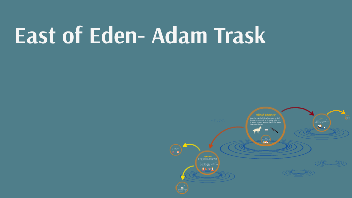 East of Eden- Adam Trask by Devon Caprara on Prezi
