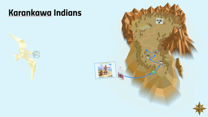 Karankawa Indians by Shana Van Waters