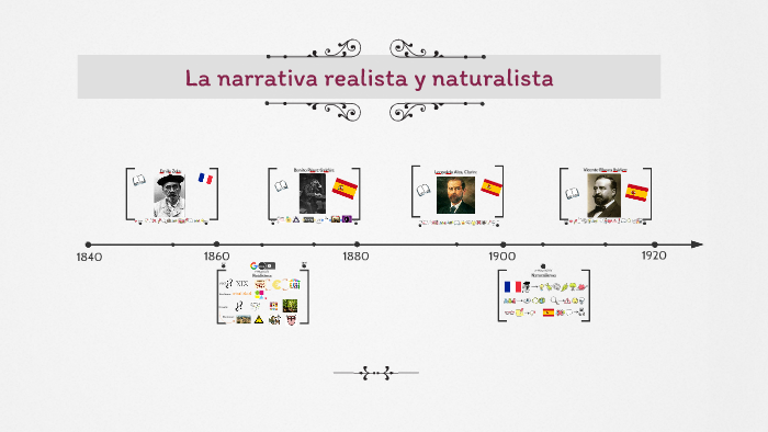 Venta > narrativa realista y naturalista > en stock