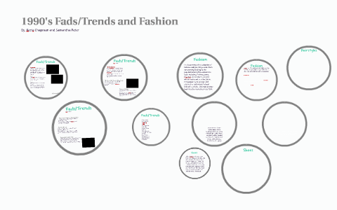 1990's Fads/Trends and Fashion by Kezia Chapman on Prezi