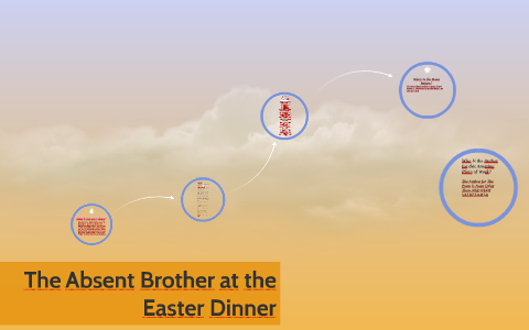 The Absent Brother at the Easter Dinner by c more on Prezi