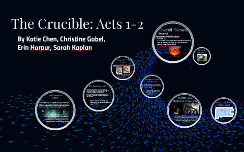 The Crucible: Acts 1-2 by Katie Chen on Prezi