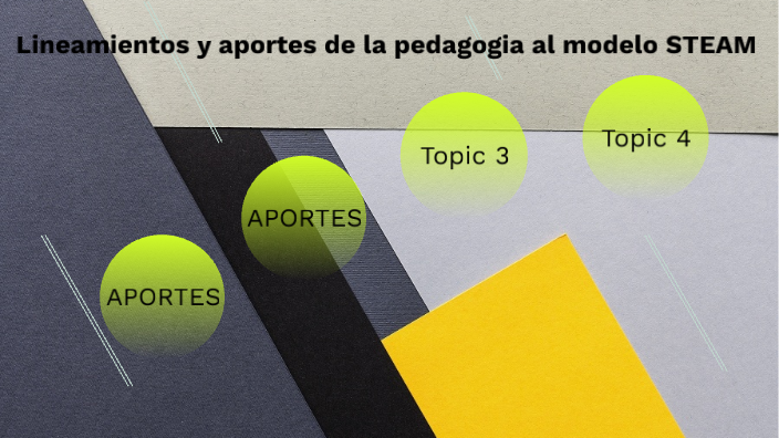 Lineamientos y aportes de la pedagogía al modelo STEAM by Lorena PAEZ ...
