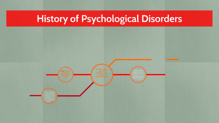 History of Psychological Disorders by Elizabeth Chandler on Prezi