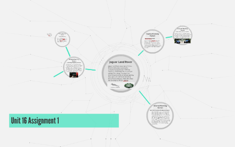 Unit 16 Assignment 1 by on Prezi