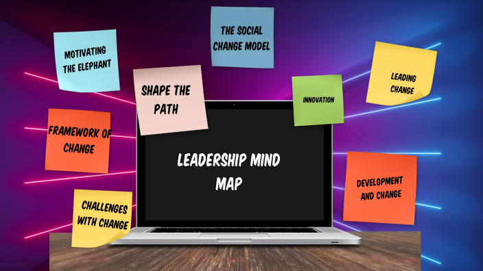 Leadership Mind Map by J Chandler on Prezi