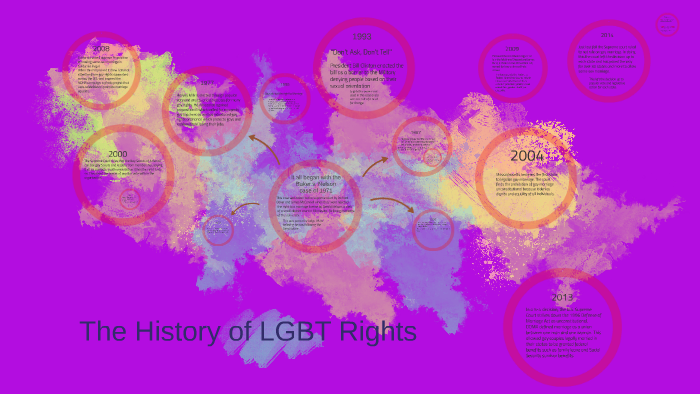 The History of LGBT Rights by Bryn Weber on Prezi