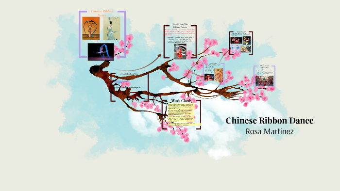 Chinese Ribbon Dance by Rosa Martinez on Prezi