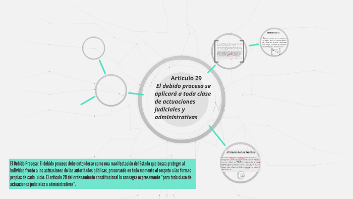 Artículo 29. El debido proceso se aplicará a toda clase de a by Liz ...
