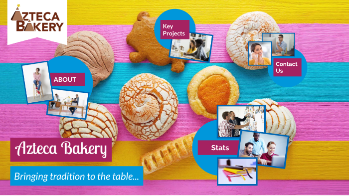 Azteca Bakery by veronica gomez on Prezi