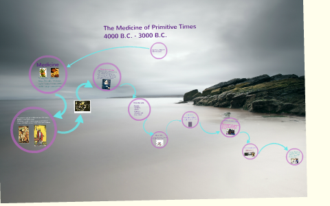 Primitive Times by Karla Hernandez on Prezi