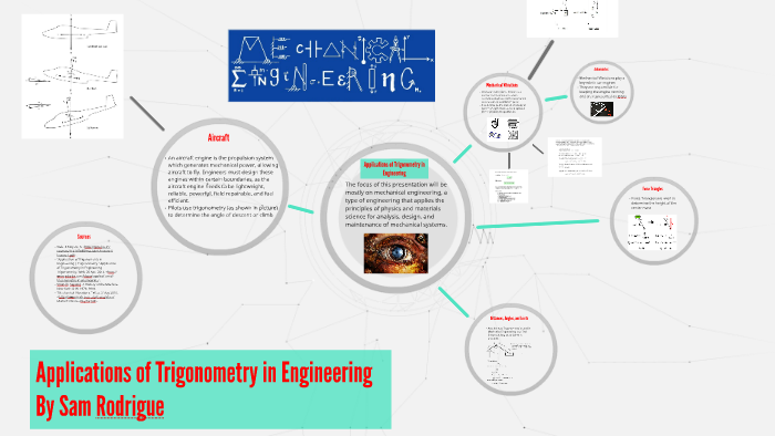 Applications of Trigonometry in Engineering by Sam Rodrigue on Prezi