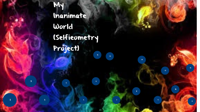 Joshua Butler: 2nd Period: Selfieometry Project by Joshua Butler on Prezi