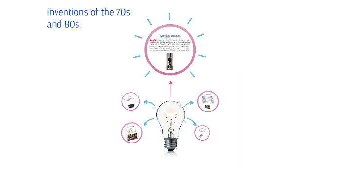INVENTIONS OF THE 70S AND 80S by Cristian David Rodriguez Diaz on Prezi