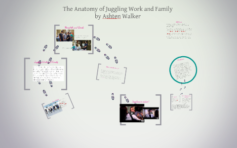 The Anatomy of Juggling Work and Family by Ashten Walker on Prezi