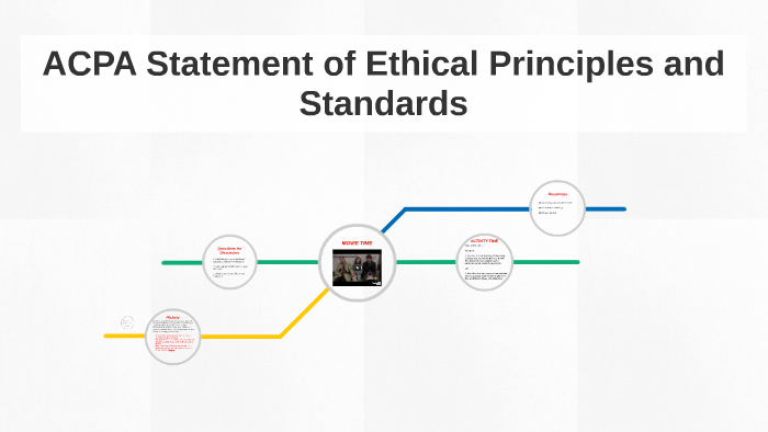 ACPA Statement of Ethical Principles and Standards by AJ Geick on Prezi
